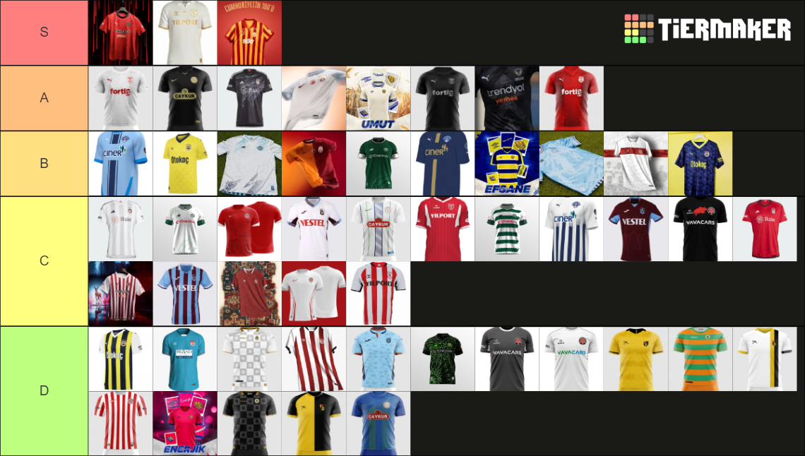 Süper Lig 23-24 Kits Tier List (Community Rankings) - TierMaker