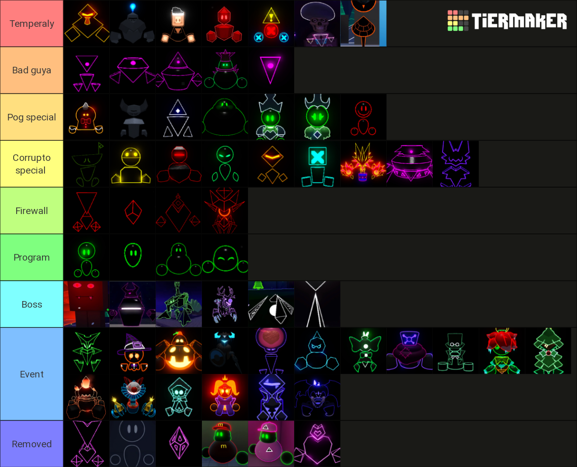 (NEWER!) Databrawl Battle Characters Tierlist (Feb 2024) Tier List ...