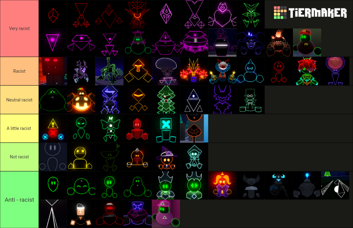 (NEWER!) Databrawl Battle Characters Tierlist (Feb 2024) Tier List ...