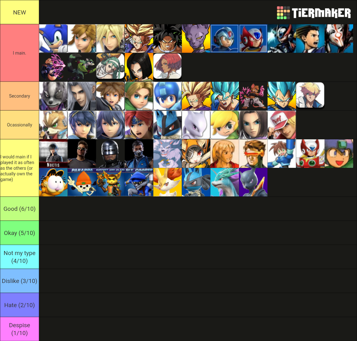 Fighting game characters Tier List (Community Rankings) - TierMaker