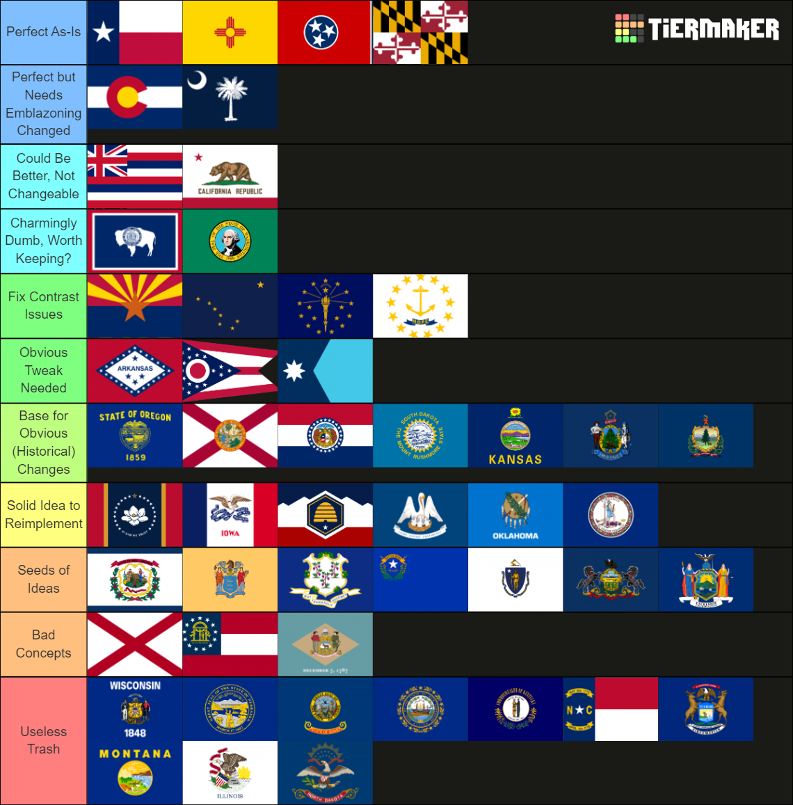 US State Flags (2024 Updated) Tier List (Community Rankings) - TierMaker
