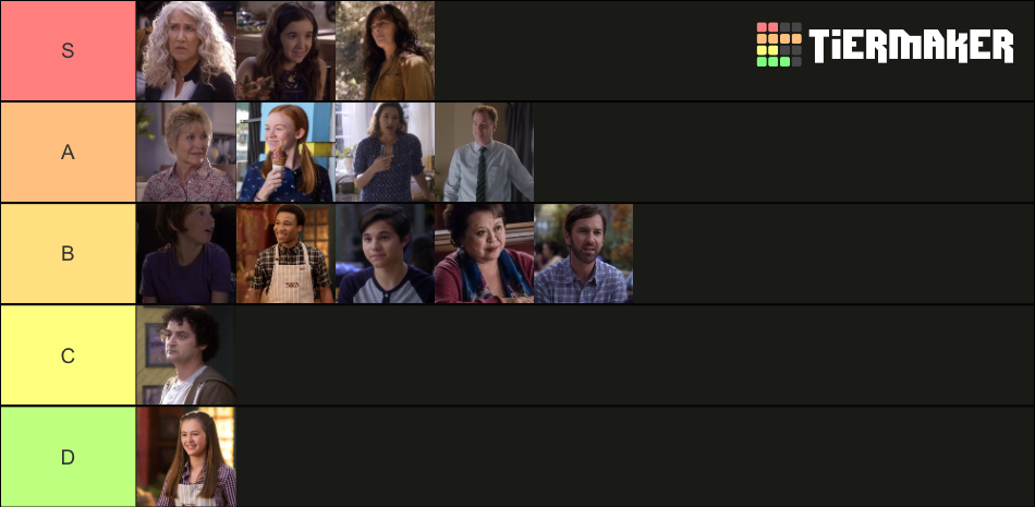 Just add magic characters Tier List (Community Rankings) - TierMaker