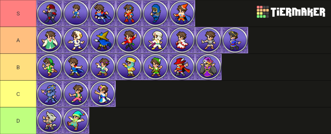 Final Fantasy V Jobs Tier List (Community Rankings) - TierMaker