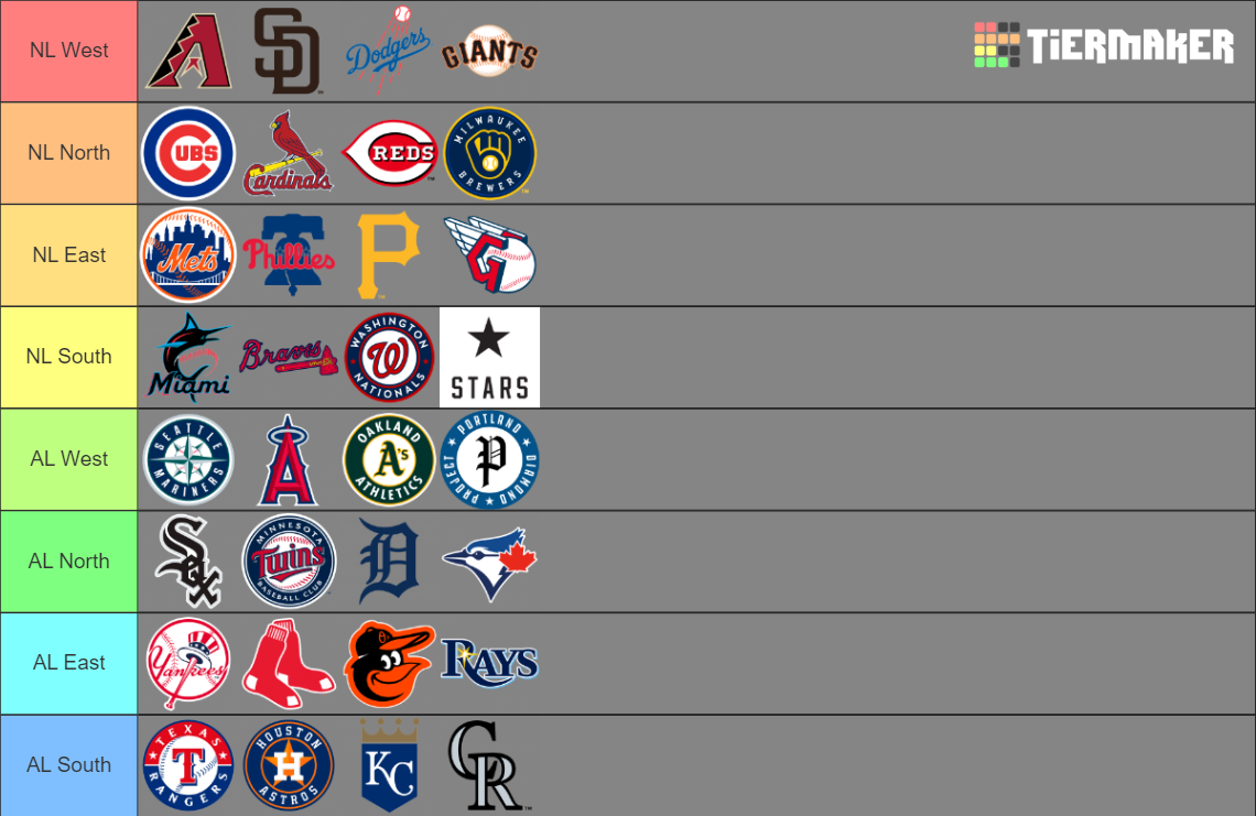 MLB with 32 Teams Tier List (Community Rankings) - TierMaker