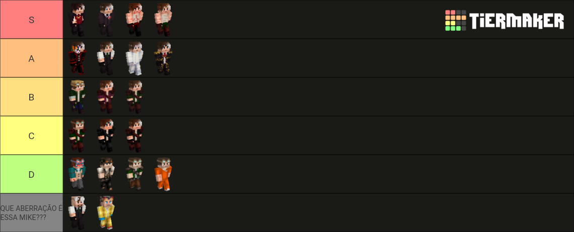 cellbit's minecraft skins Tier List (Community Rankings) - TierMaker
