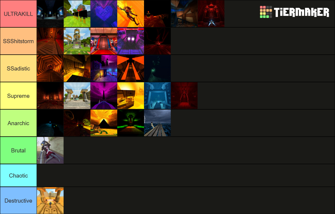 Every ULTRAKILL level Tier List (Community Rankings) - TierMaker