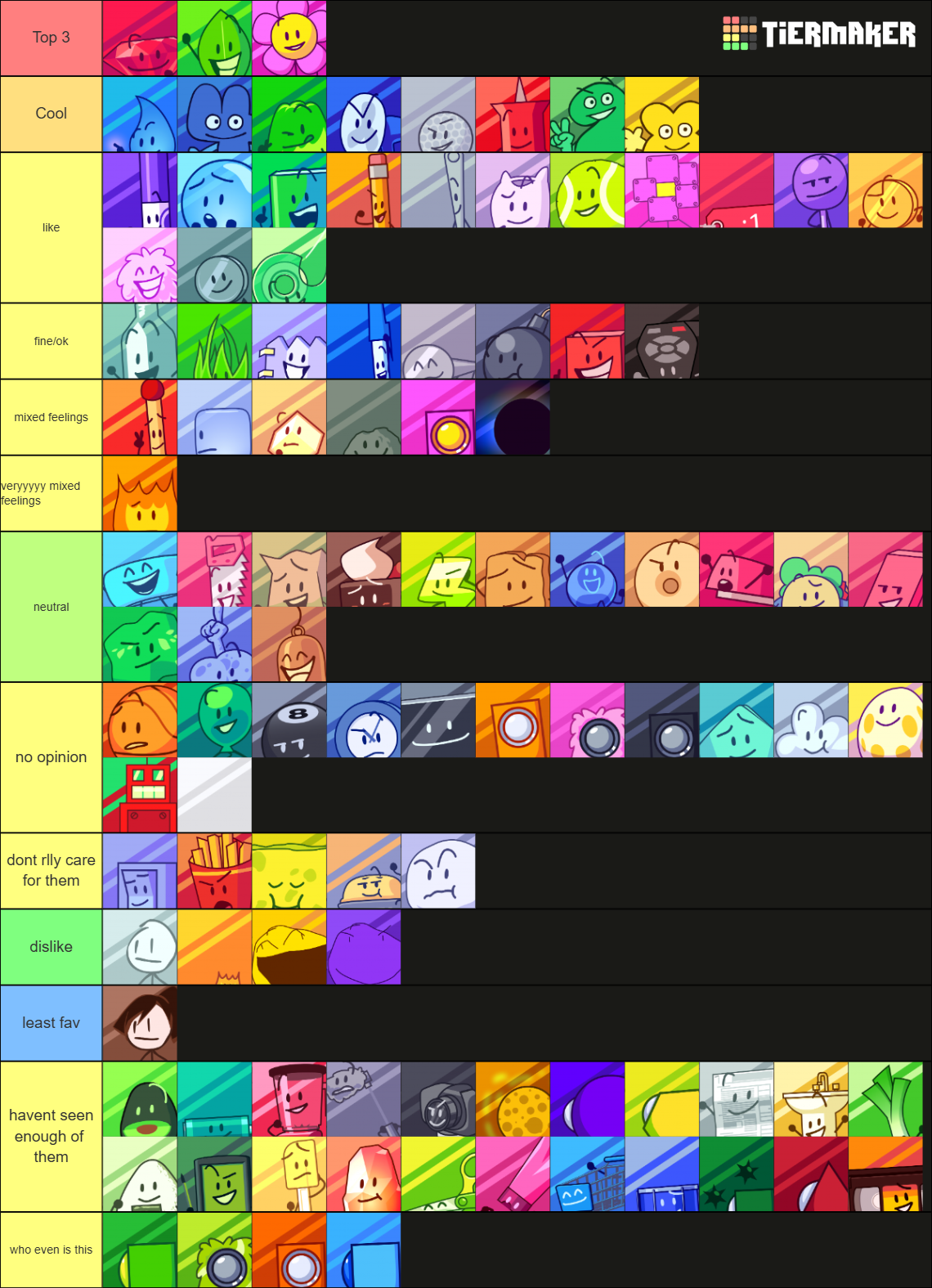 Mega BFDI Tierlist. Tier List (Community Rankings) - TierMaker