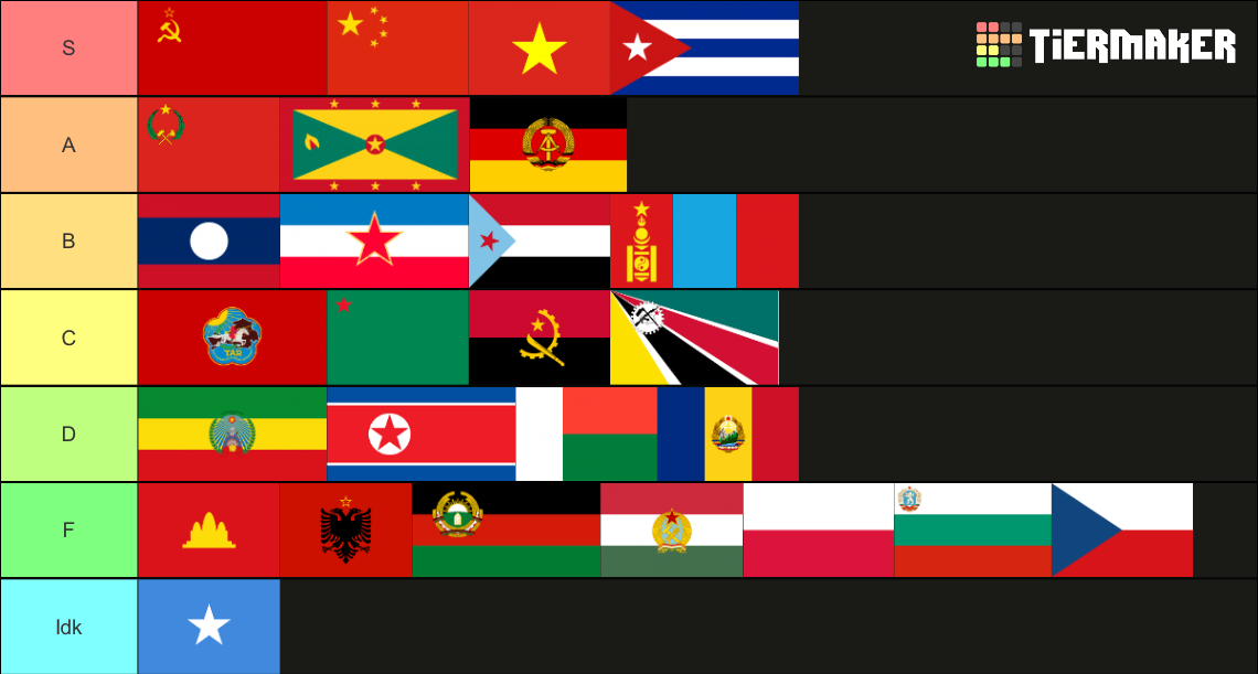 Communist nations and their flags Tier List (Community Rankings ...