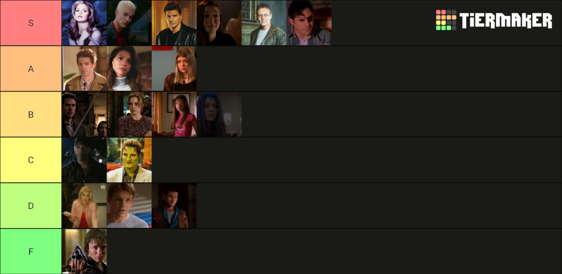 BuffyVerse Main Characters Tier List (Community Rankings) - TierMaker
