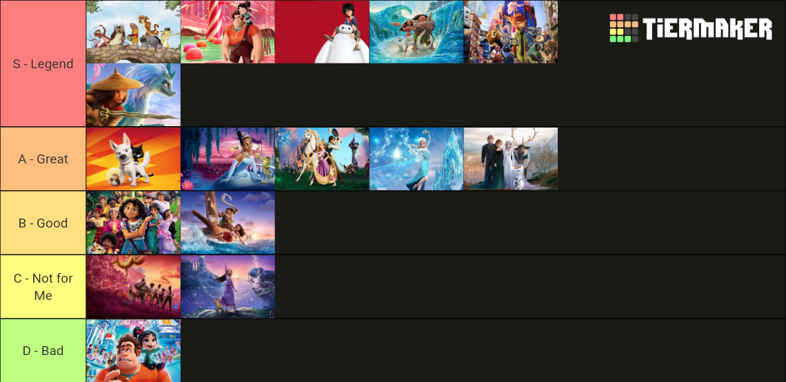 Modern Disney Animated Films Ranked (2008 to 2024) Tier List (Community ...