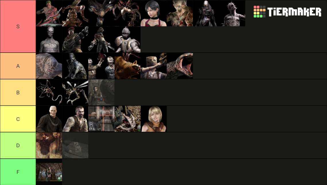 Resident Evil 4 Enemies and Bosses Tier List (Community Rankings ...