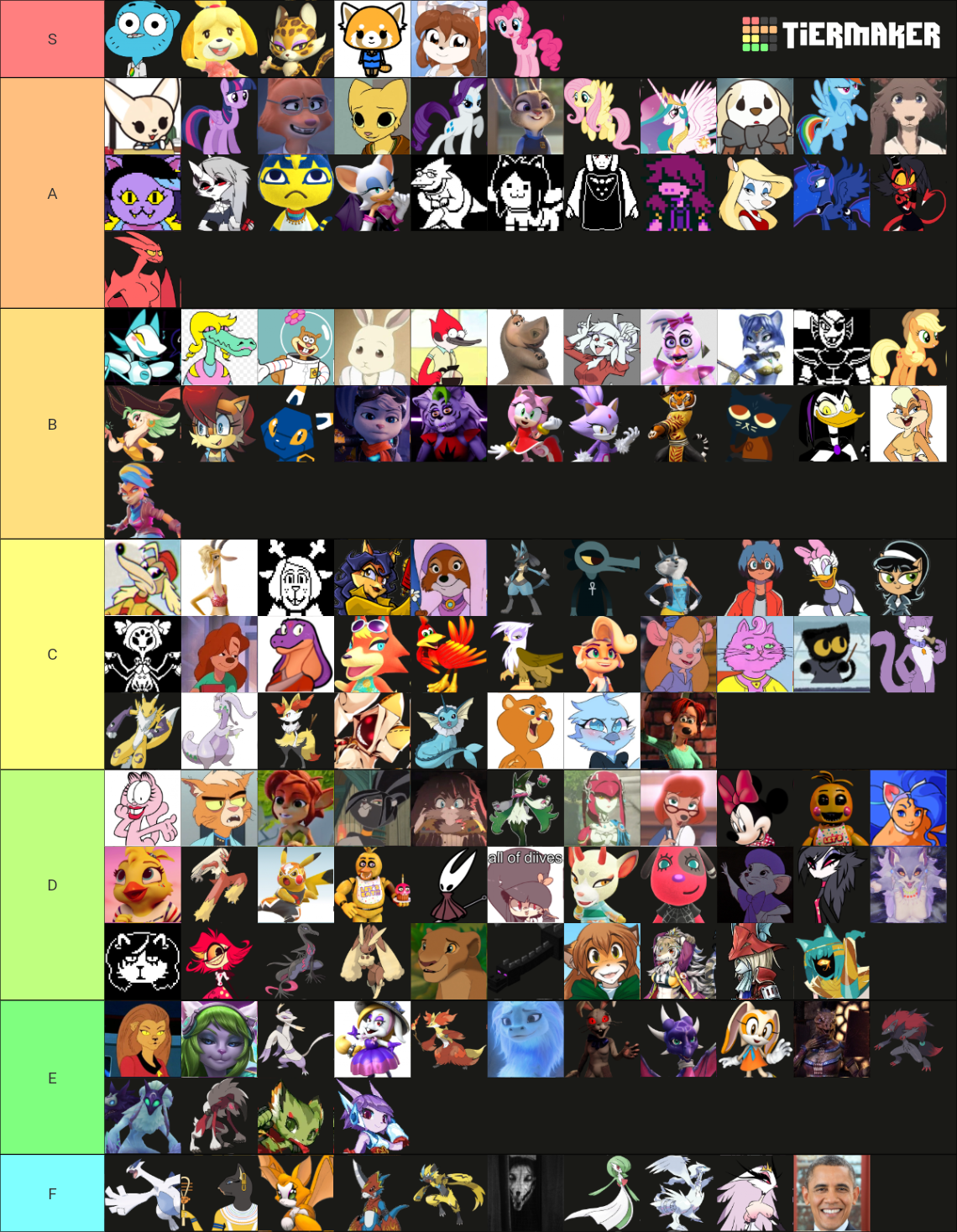 Furry Female Characters (110+ chars) Tier List (Community Rankings ...