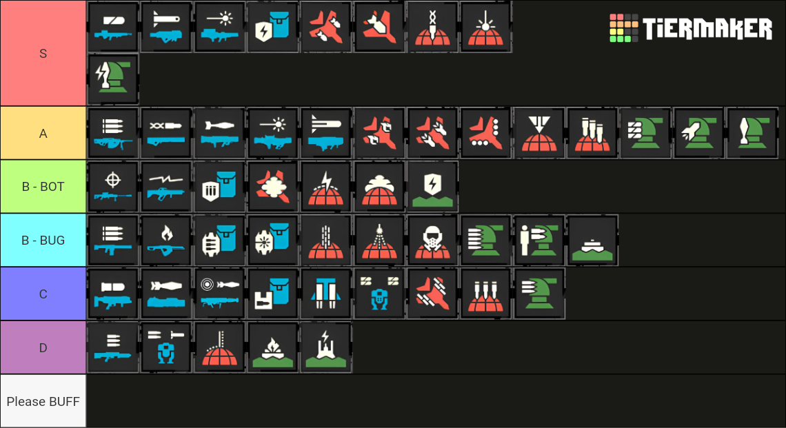 All 53 Helldivers 2 stratagems Tier List (Community Rankings) - TierMaker