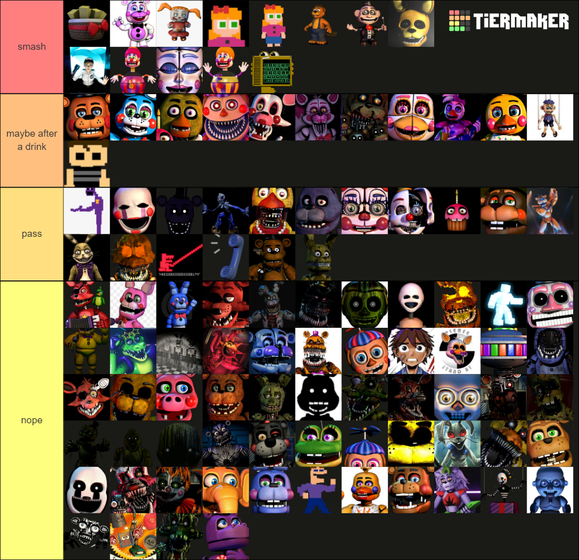FNaF ALL Characters (from FNaF1 to Security Breach) Tier List ...