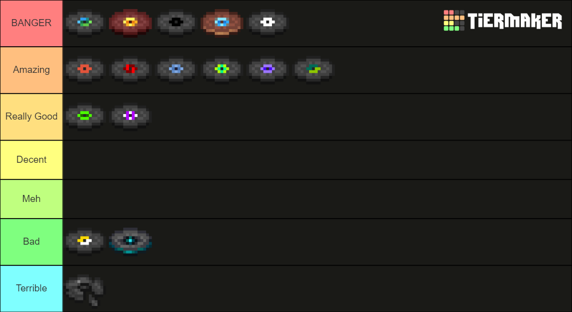 Minecraft Music Discs (UP TO RELIC 1.20) Tier List (Community Rankings ...