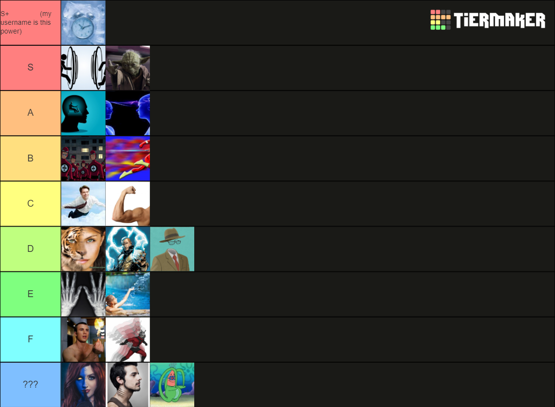 Super Powers Tier List (Community Rankings) - TierMaker
