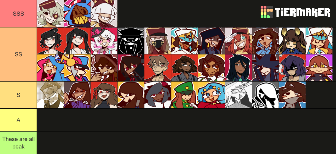 MIMIVERSE v2 Tier List (Community Rankings) - TierMaker