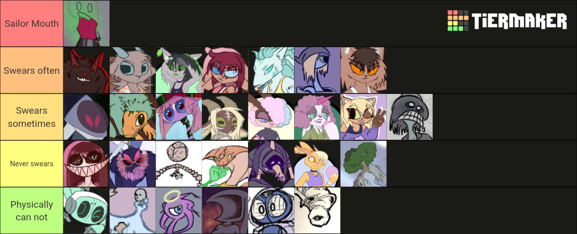 My Monster OCs v2 Tier List (Community Rankings) - TierMaker