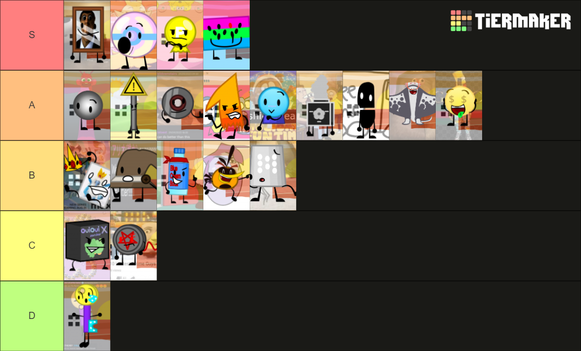 Worst object show camp that is rated one star beach battle Tier List ...