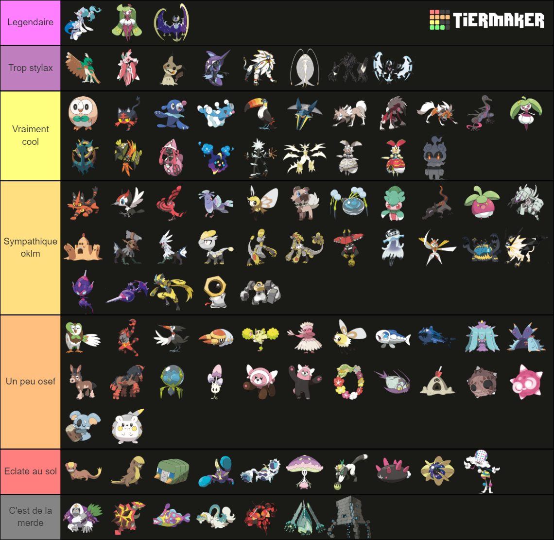 All Generation 7 Pokemon (Inc. Forms & Megas) Tier List (Community ...