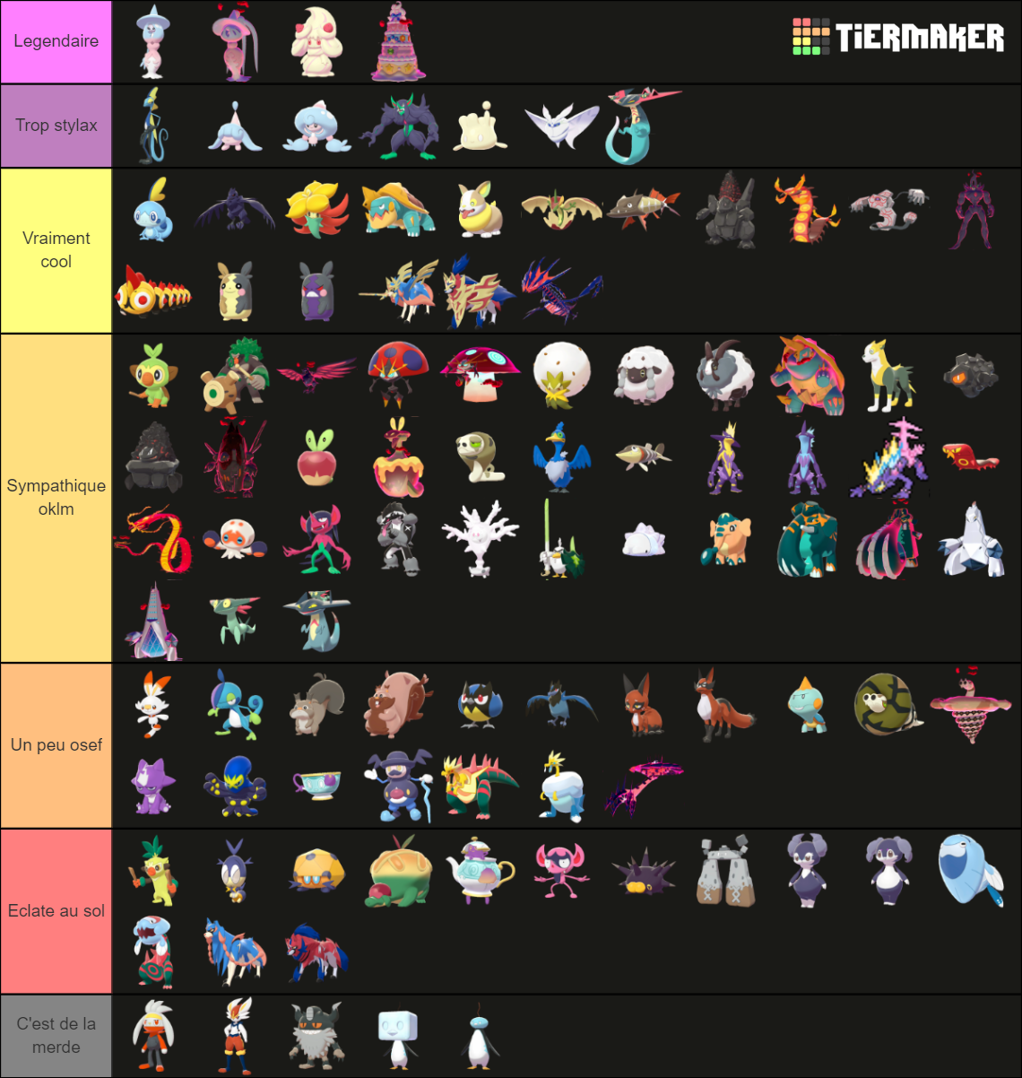 All Generation 8 Pokemon (Inc. Forms & G-Max) Tier List (Community ...