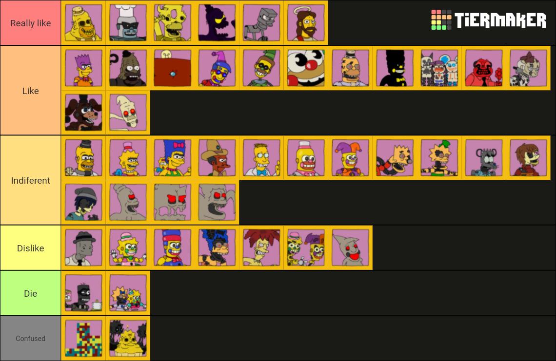 FTaH characters v2 Tier List (Community Rankings) - TierMaker