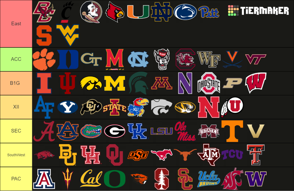 NCAA Updated 2024 FBS Teams Tier List (Community Rankings) - TierMaker