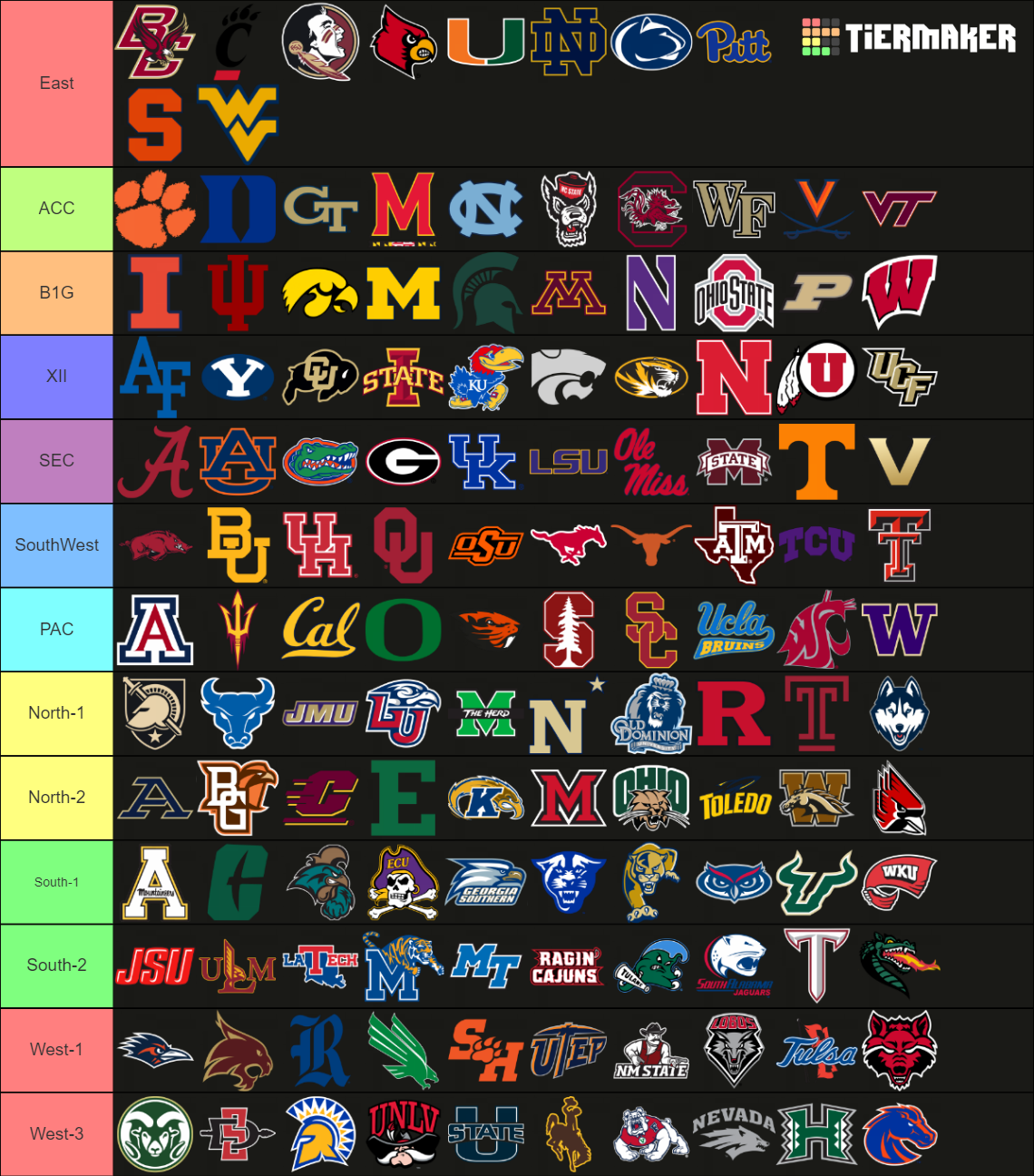NCAA Updated 2024 FBS Teams Tier List (Community Rankings) - TierMaker