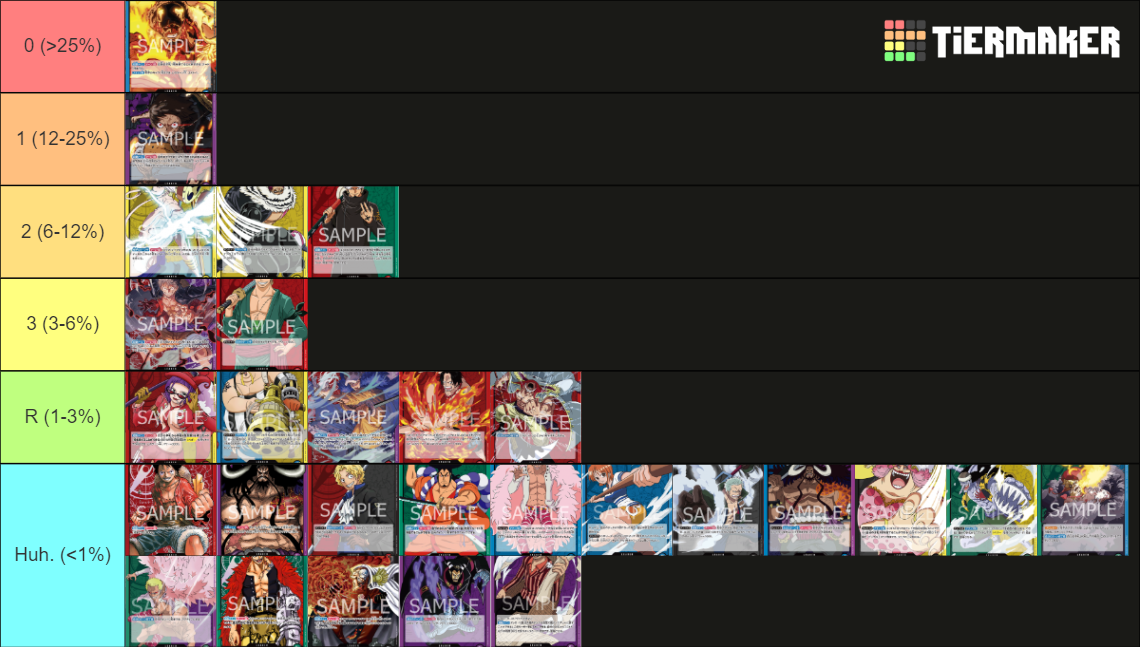 OPTCG Leader till OP05 Tier List (Community Rankings) - TierMaker