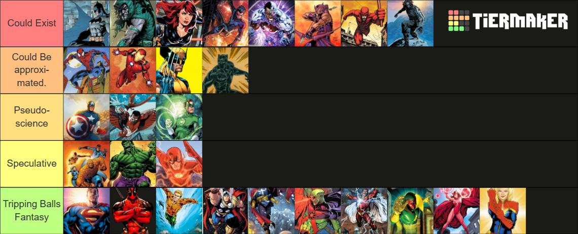 Comic Book Superhero Tier List (Community Rankings) - TierMaker