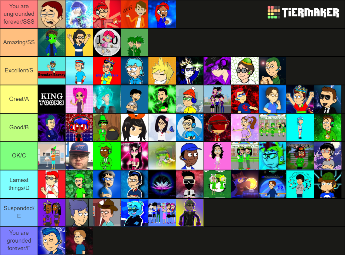 GoAnimate/Vyond Tier List (Community Rankings) - TierMaker