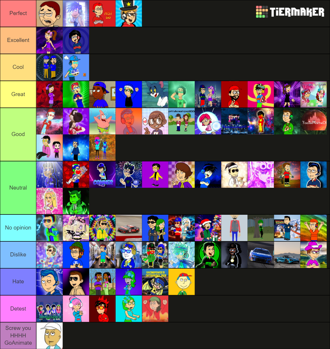 GoAnimators, Gacha/Some Nascar Users Ranking 2024 Tier List (Community ...