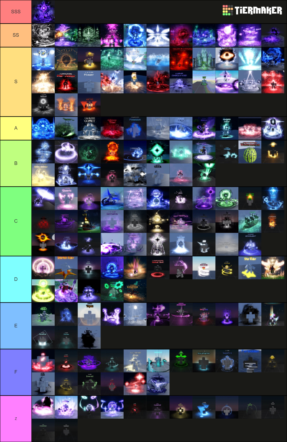 Soul’s Rng Auras (EON 1-1) Tier List (Community Rankings) - TierMaker