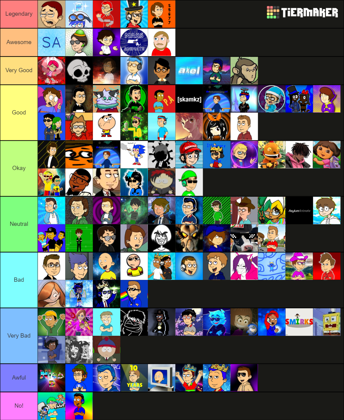 The Ultimate GoAnimate Tier List (Community Rankings) - TierMaker