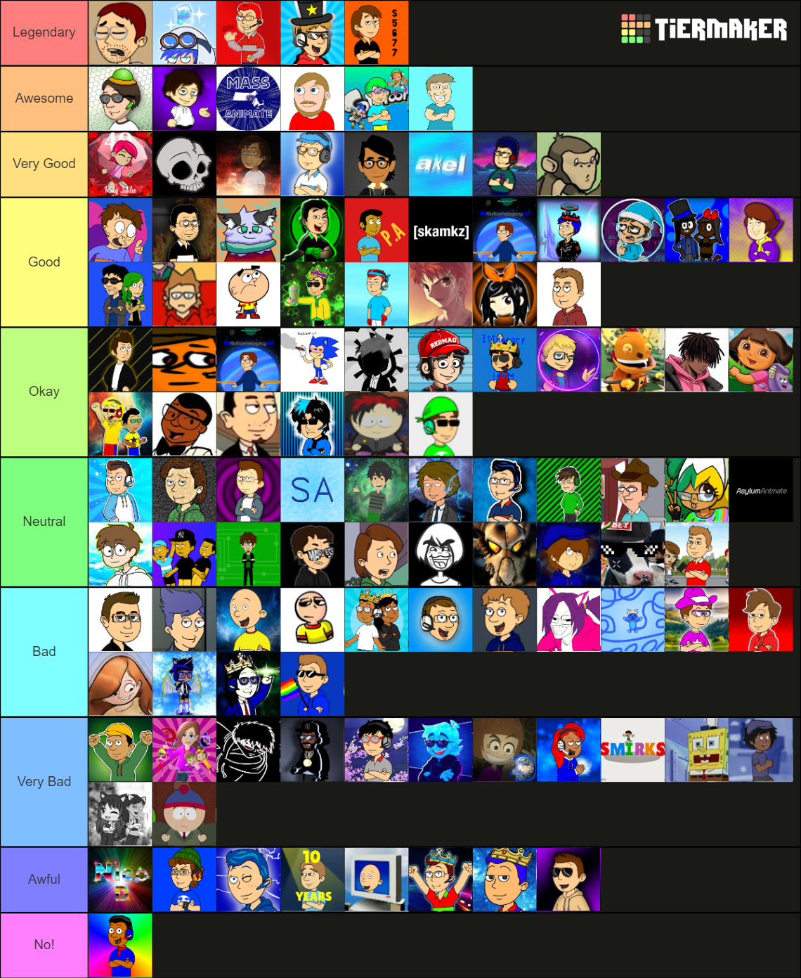 The Ultimate GoAnimate Tier List (Community Rankings) - TierMaker