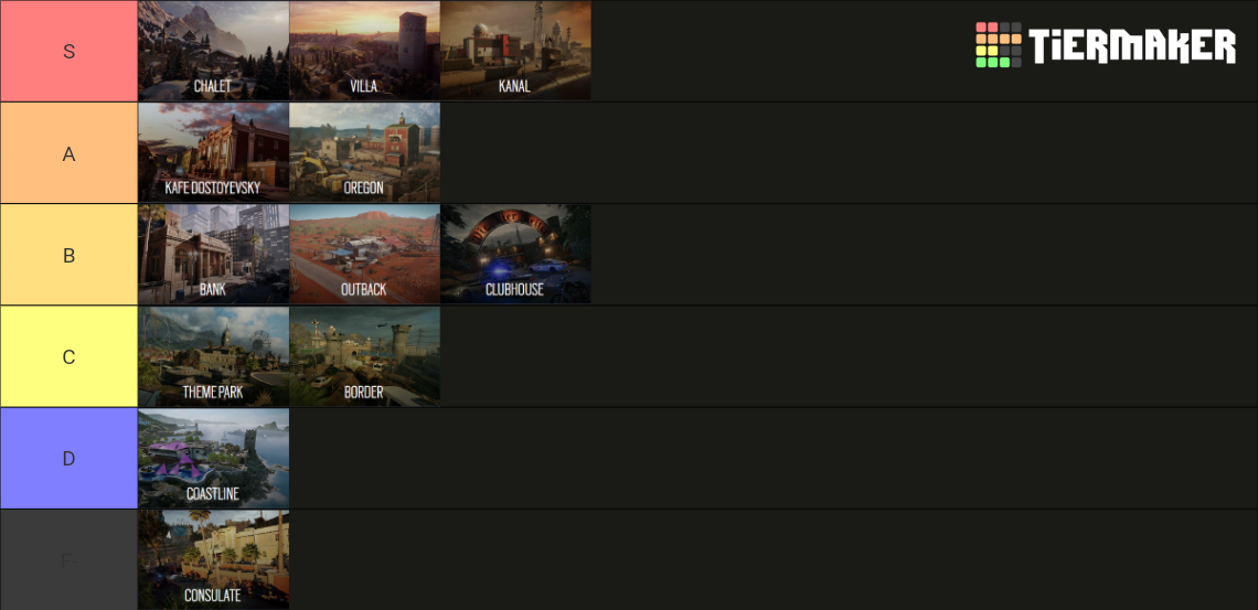 Rainbow Six Seige Ranked Map Tier List (Community Rankings) - TierMaker
