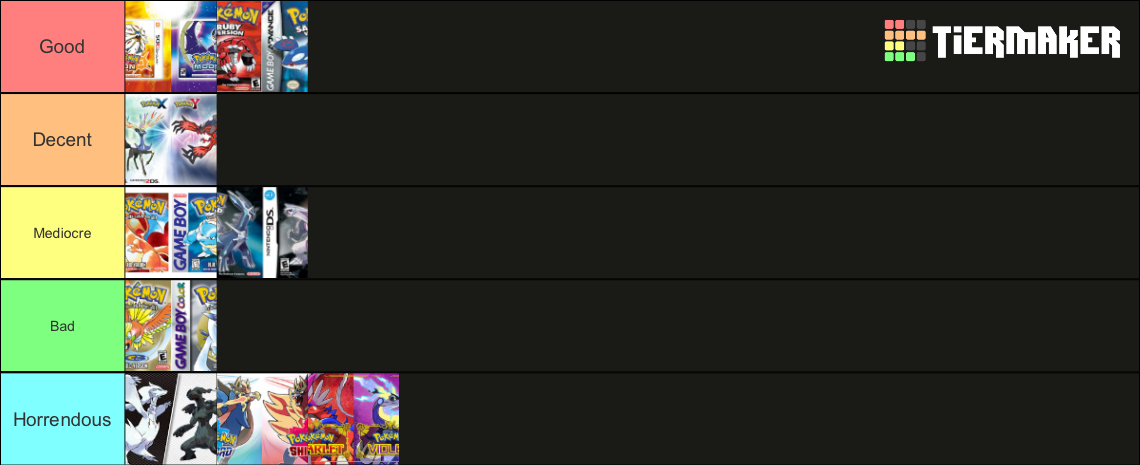 Pokemon Generations Ranked by Pokemon Design Tier List (Community ...