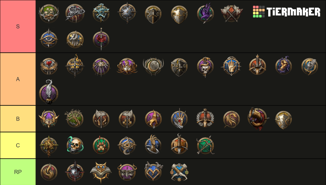 BG3 Subclass Tier List (Community Rankings) - TierMaker