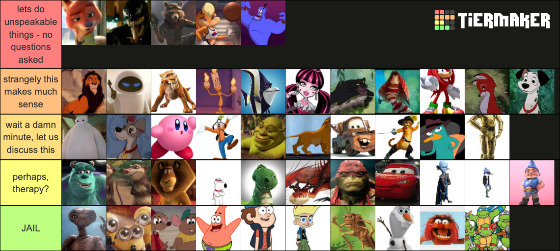 HOT NON-HUMAN CHARACTERS Tier List (Community Rankings) - TierMaker