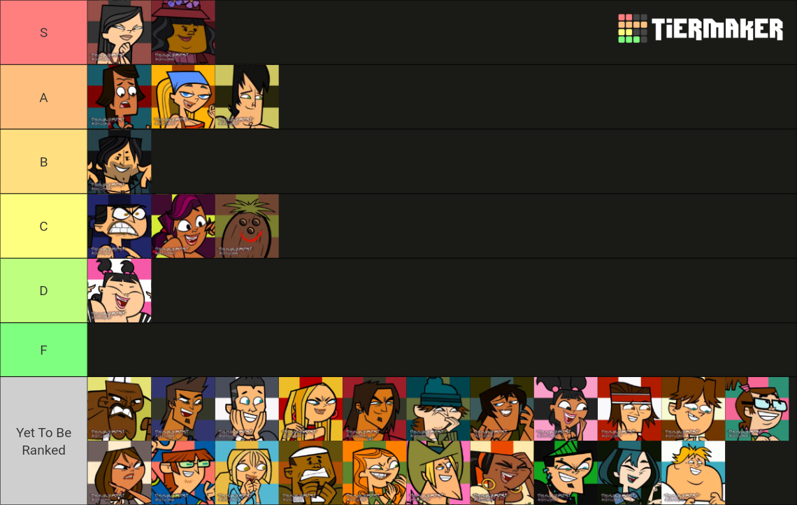 Character Rankings (V4): Total Drama and Disventure Camp Tier List ...