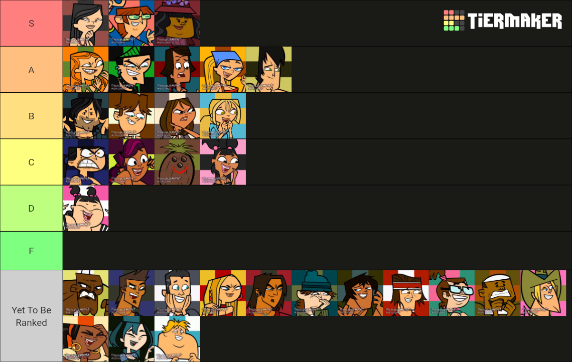 Character Rankings (V4): Total Drama and Disventure Camp Tier List ...