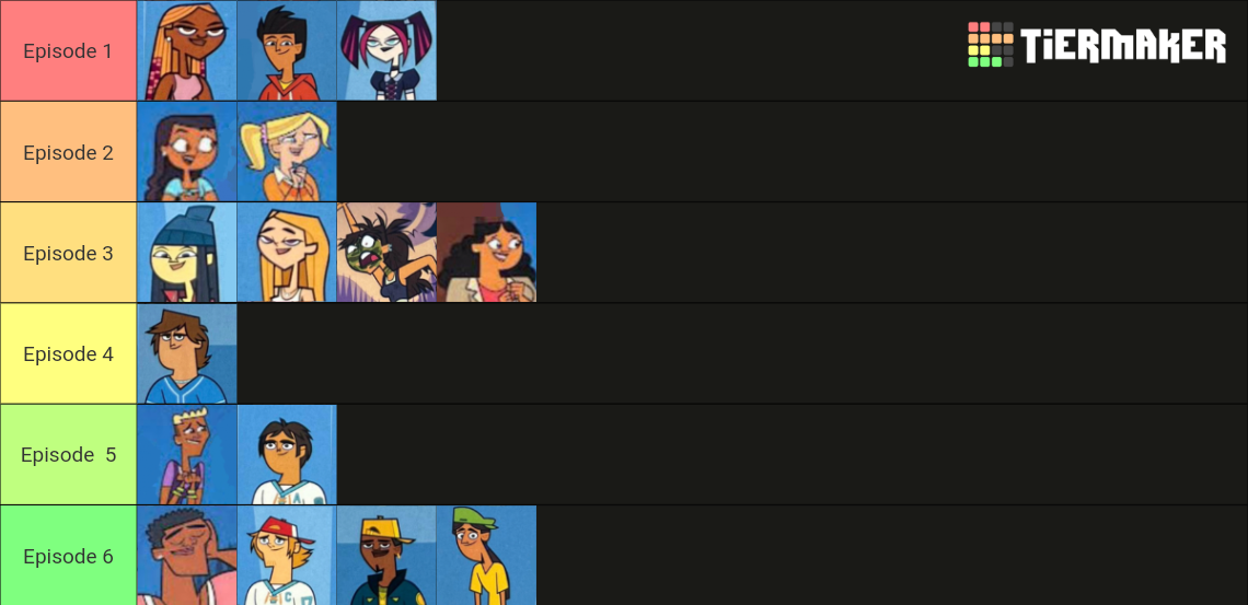 Total Drama Reboot Cast Tier List (Community Rankings) - TierMaker