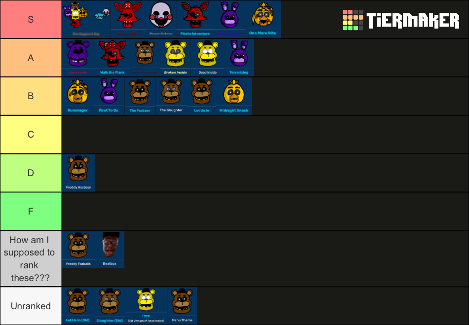 Vs. FNaF FNF Mod Series Songs [Vs. FNaF 1, 2 & 3] Tier List (Community ...