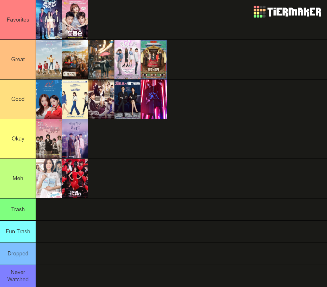 KDRAMA Tier List (Community Rankings) - TierMaker