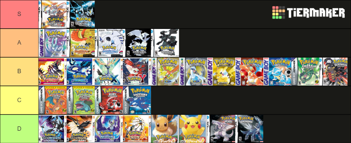 Pokemon Games Tier List (Community Rankings) - TierMaker