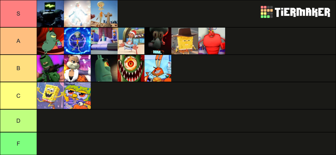 Glorb SpongeBob Rap Songs Tier List (Community Rankings) - TierMaker
