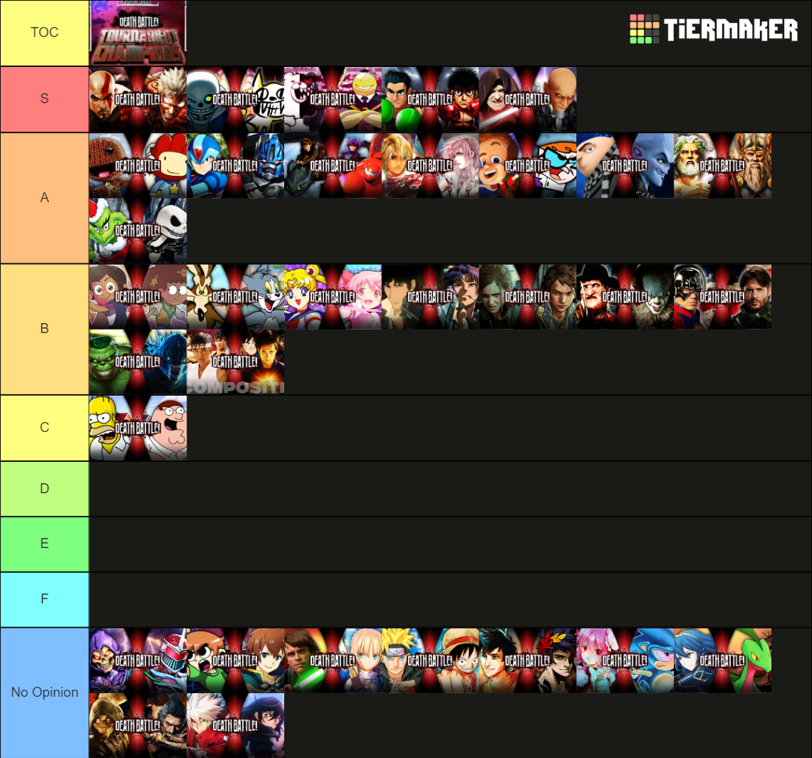 Death Battle S11 Tournament of Champions Tier List (Community Rankings ...