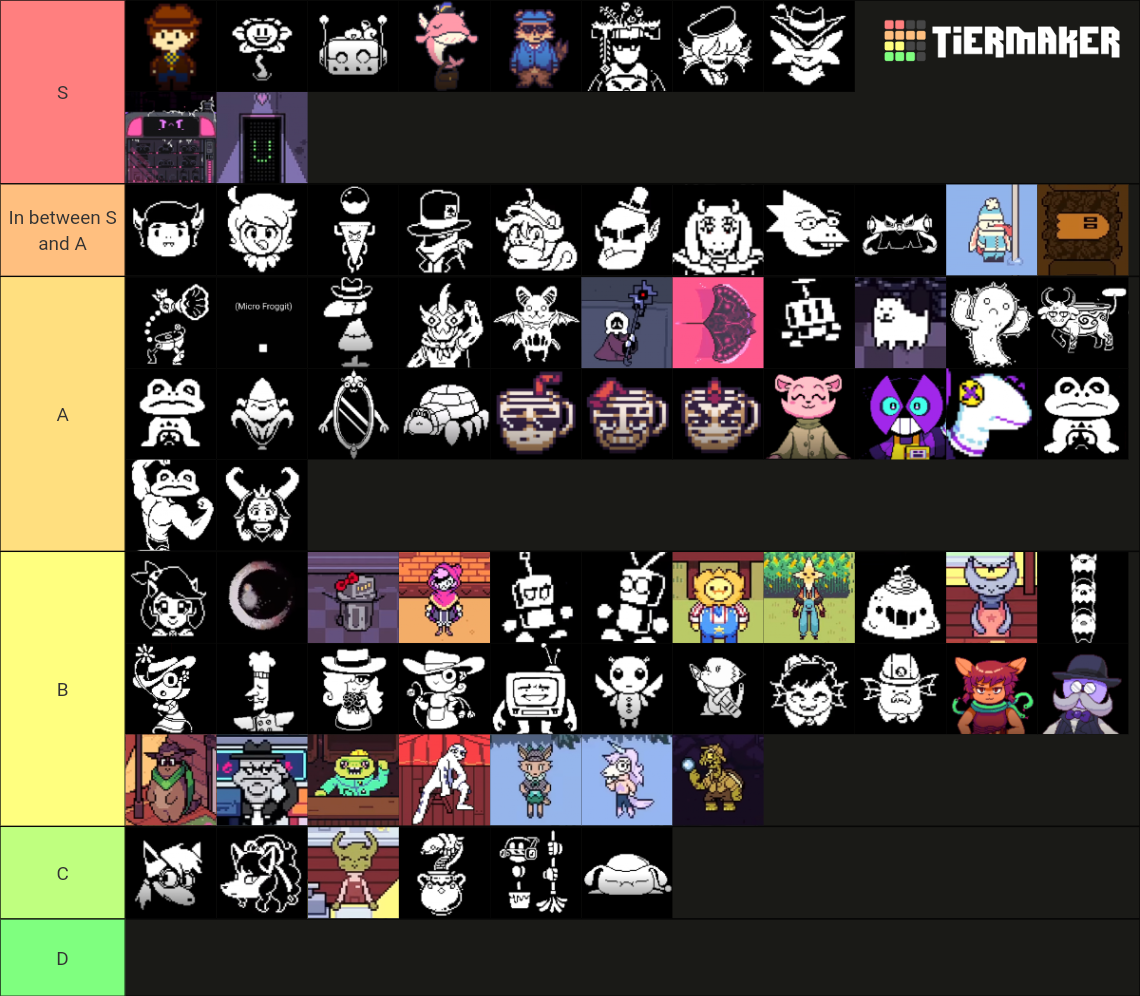 Undertale yellow All Characters Tier List (Community Rankings) - TierMaker