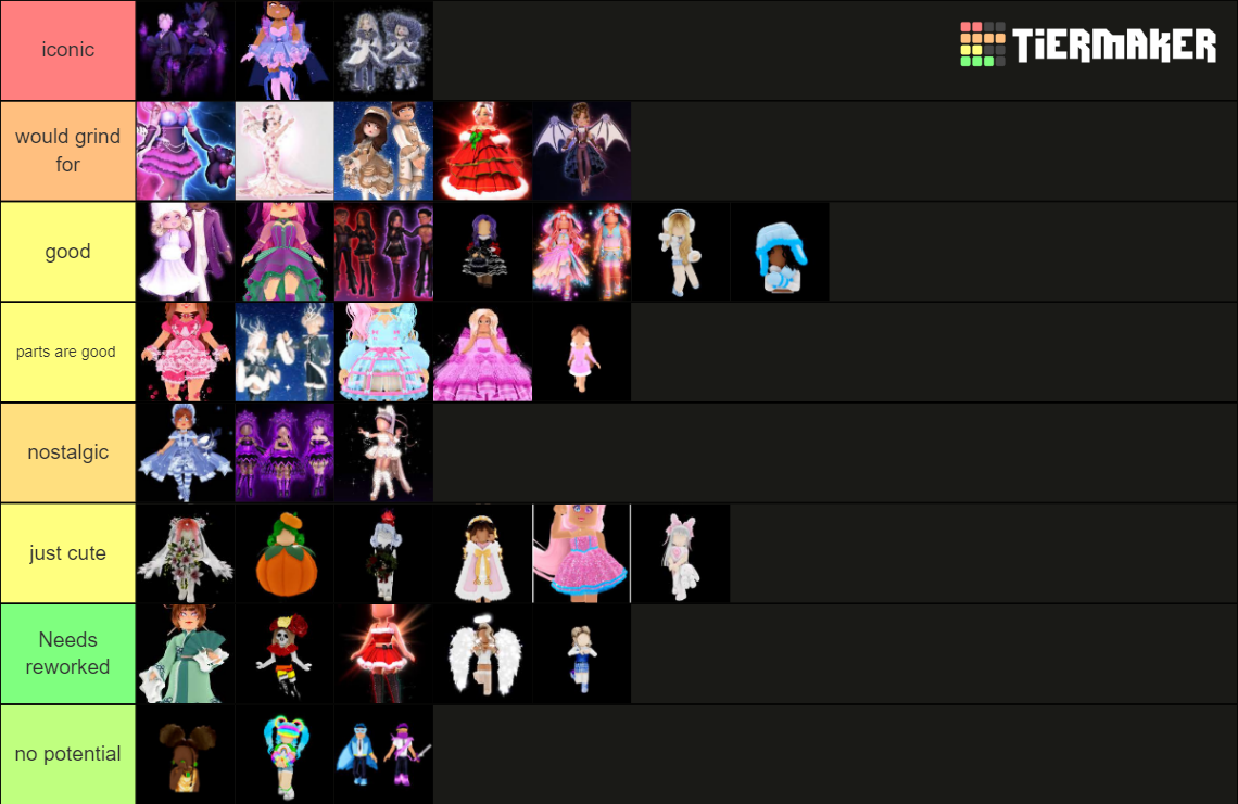 Royale high Sets 2024 Tier List (Community Rankings) - TierMaker