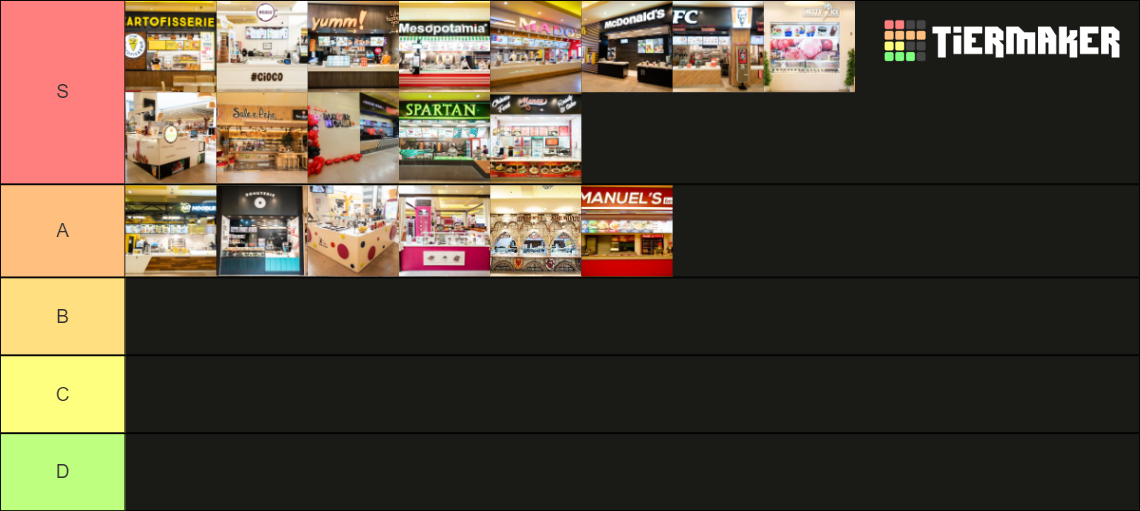mancare food court mall suceava Tier List (Community Rankings) - TierMaker